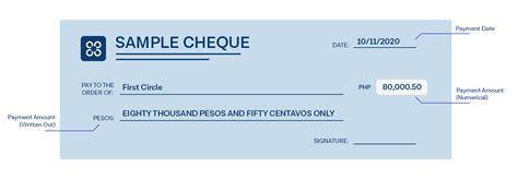 What Do I Write On The Cheque First Circle