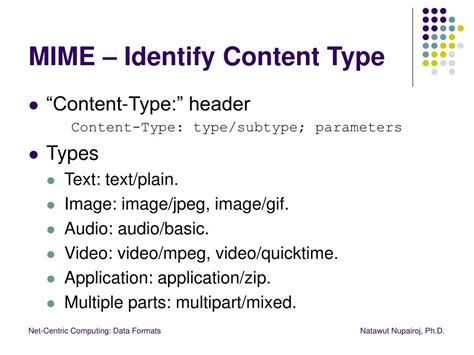 Ppt Net Centric Computing Content Formats Powerpoint Presentation Free Download Id6013364