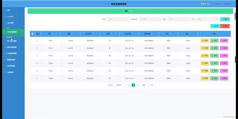【附源码】计算机毕业设计java研究生推免系统毕业设计研究生推免系统 Csdn博客