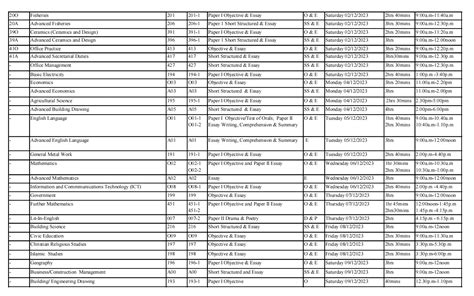 NABTEB GCE Timetable For November December Examination Myexamcode Net
