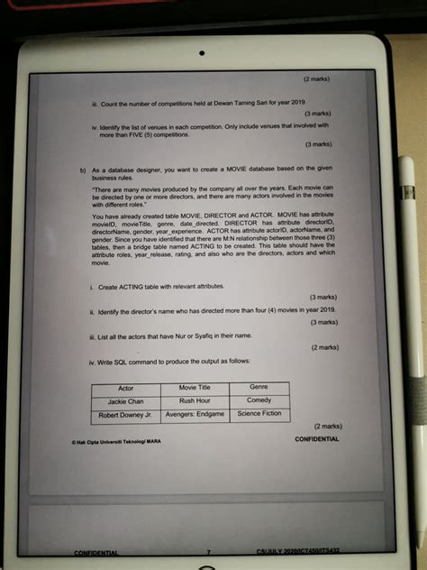 Solved Question 4 Write Sql Statements For These Two 2