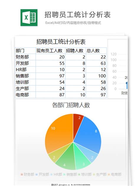 Excel表格设计 Excel表格设计欣赏 随意云