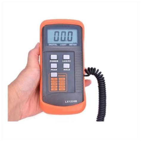 Environment Monitoring Devices Cosh