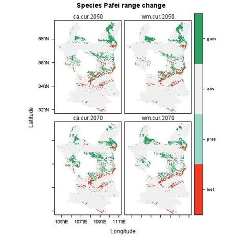 基于r语言平台biomod2模型的物种分布建模与可视化分析教程（发文利器）2024 哔哩哔哩