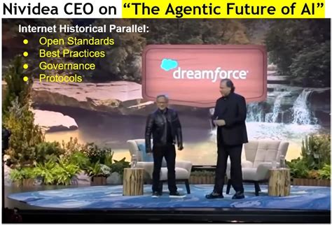 George Polzer On Linkedin 👉 Ai Agents The Future Of Computing And Critical Standards