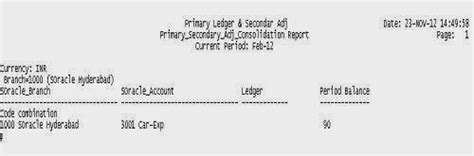 Oracle Applications Oracle Secondary Ledger Accounting Setups And Usage