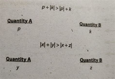 Finding Such Inequality Questions Difficult Source 5lb R Gre