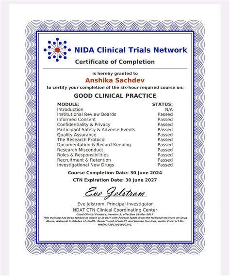 Hello Connections I Am Excited To Share That I Have Completed Certificate Course In Good