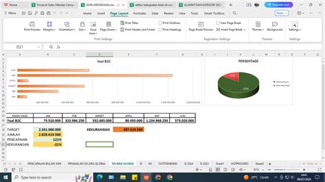 Laporan Penjualan Di Spreadsheet