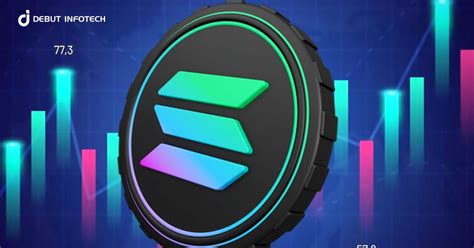 6 Steps To Build Solana Trading Bots Easily