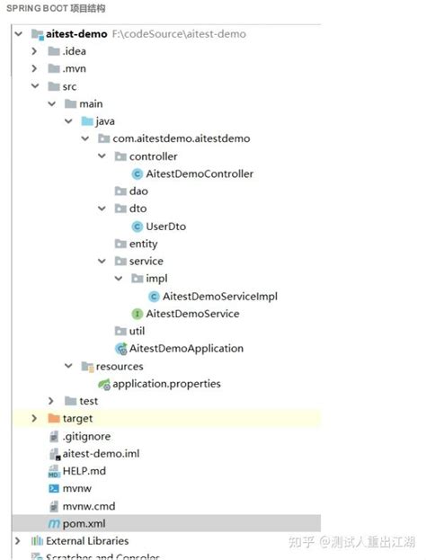 软件测试测试开发丨后端web开发框架（java） 知乎