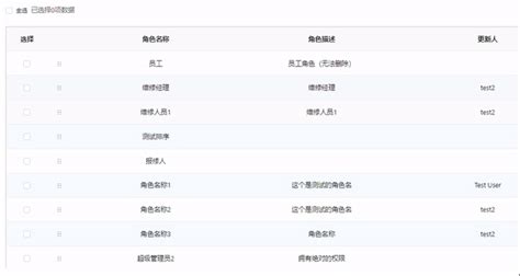 React Ant 表格实现 拖拽排序和多选simplebar React Csdn博客