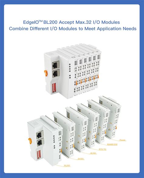 Distributed Modbus Tcp Io Module Bl200 Singapore Iot Gps Modem Rtu