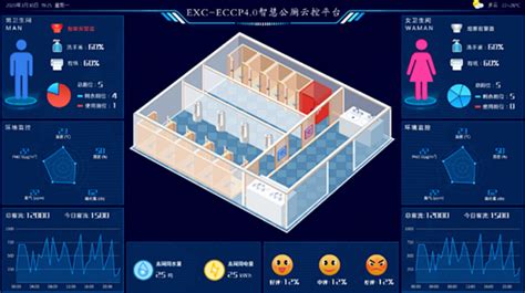 营子绿地公园智慧公厕系统 爱克股份 深圳爱克莱特科技股份有限公司