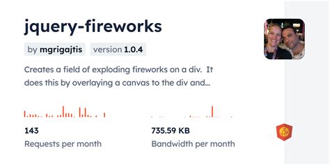 jquery fireworks cdn by jsdelivr a cdn for npm and github