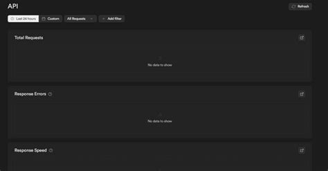 Any One Know Why Its Showing No Data Rsupabase