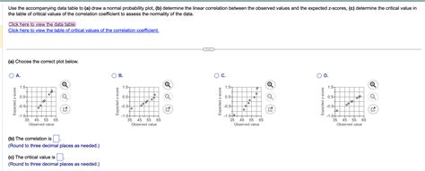 Solved Critical Values Of The Correlation Coefficient Linear
