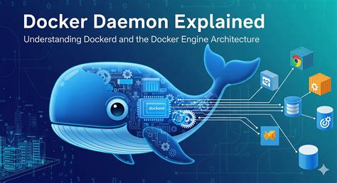 Docker Daemon And Dockerd A Detailed Explanation With Examples By