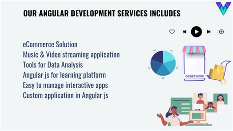Ppt Hire Dedicated Angular Js Developers Viitorcloud Powerpoint Presentation Id12226882