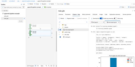 Aml Jupyter Notebook Runner Readme Md At Main Azeltov Aml Jupyter Notebook Runner Github
