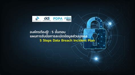 องค์กรต้องรู้ 5 ขั้นตอน แผนการรับมือการละเมิดข้อมูลส่วนบุคคล 5 Steps Data Breach Incident
