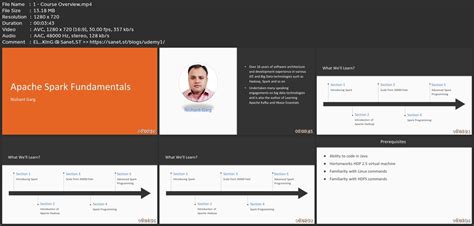 Apache Spark Data Analytics Best Practices And Troubleshooting Softarchive