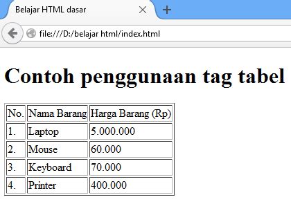 Cara Membuat Tabel Html Di Notepad Notepad Cara Tabel Udin Blog