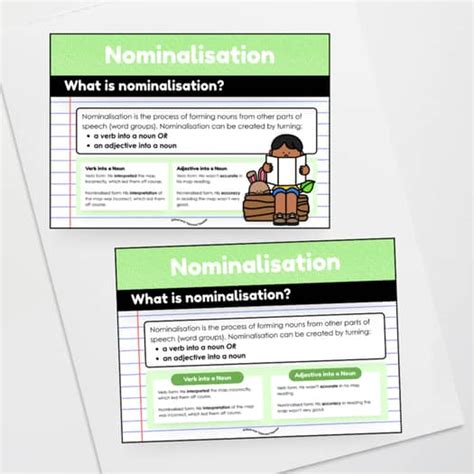 Define Nominalisation Posters By Ted And Talented Teacher Tpt Define Nominalisation Posters By Ted And Talented Teacher Tpt