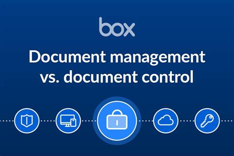Document Management Vs Document Control Box Inc