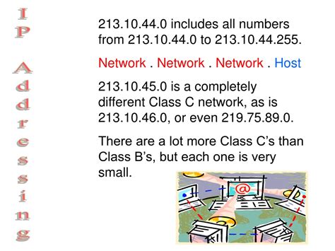 ppt ip4 address scheme for network addressing powerpoint presentation