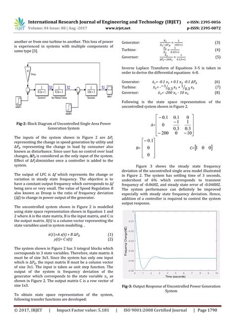 Advanced Optimization Of Single Area Power Generation System Using Adaptive Fuzzy Logic And Pi