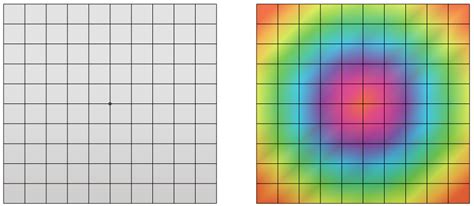How To Colour A Mesh In Grasshopper James Ramsden