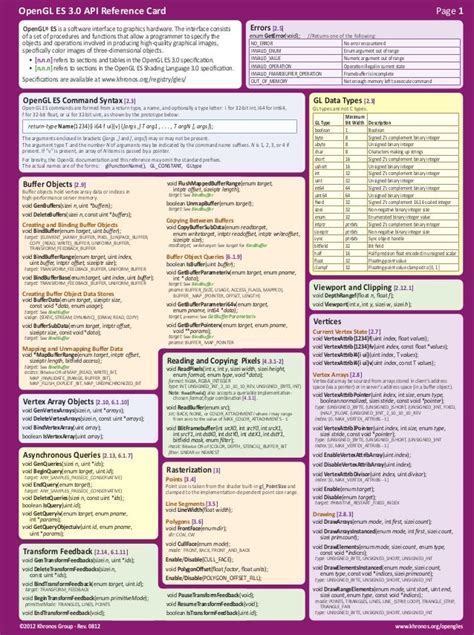 angle opengl es 2 0 emulation libraries free download rabbitmasa