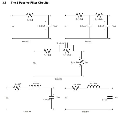 Solved Please Help Me With Part C Question Of The Questions