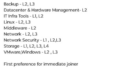 Shaikh Minhajuddin On Linkedin Job Dba Oracledba Linuxsystemadministration Windowsadmin