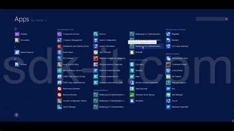 How To Install Veritas Netbackup 821 Java Remote Administration