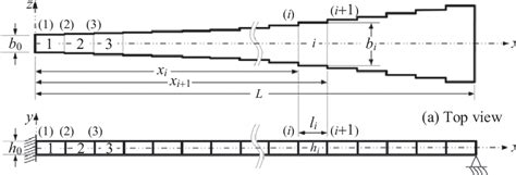 The Finite Element Model For The Nonlinearly Tapered Clamped Pinned