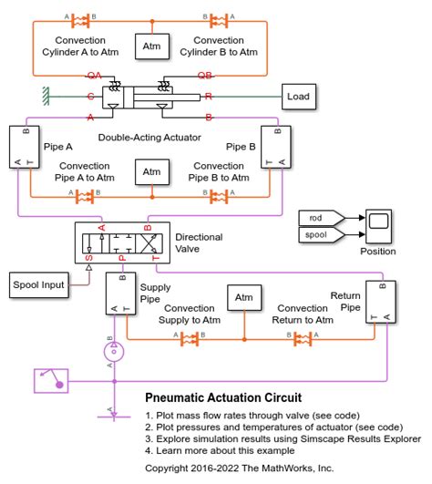 Pneumatic Actuation Circuit Matlab And Simulink