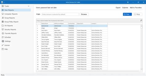Best Active Directory Auditing Tools Active Directory Pro
