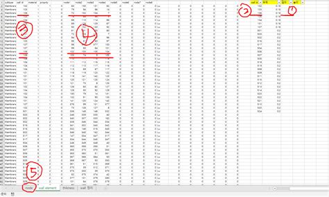 원하는 값 비교하여 추출 오빠두엑셀