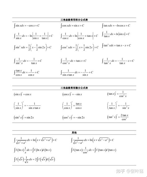 不定积分总结 知乎