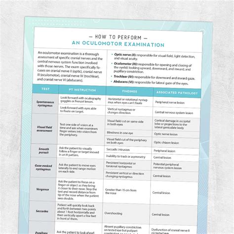 How To Perform An Oculomotor Examination Adult And Pediatric