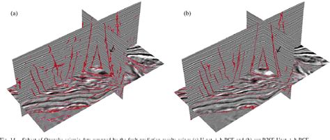 Figure 12 From 3 D Seismic Fault Detection Using Recurrent