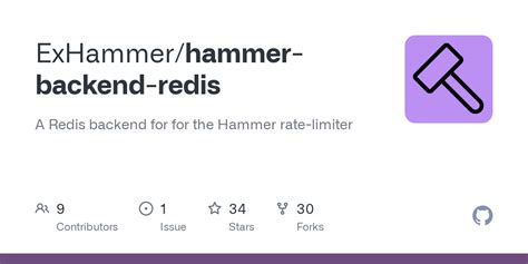 Github Exhammerhammer Backend Redis A Redis Backend For For The