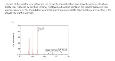 Solved For Each Of The Spectra Sets Determine The Elements Chegg Com
