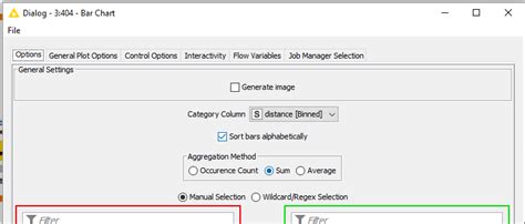 how to sort the outputs of a bar chart in alphabetical order knime