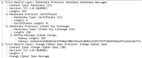 Tls Handshake Fails On Client But Works On Webrequest · Issue 87571 · Dotnet Runtime · Github
