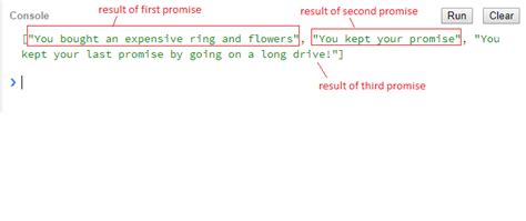 Promises In Javascript A Complete Guide For 2019 Devhelperworld