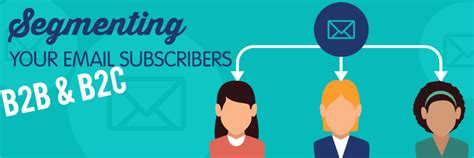 Most Successful Ways To Segment Your Email Subscribers B2b And B2c Pinpointe Marketing Blog