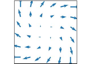 matplotlib axes Axes quiver Matplotlib Pythonの可視化